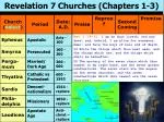 PPT - Revelation Seminars : Lesson # 1: A Bible Prophecy Adventure ...