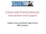 PPT - School-Wide Positive Behaviour Intervention & Support PowerPoint ...