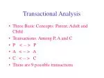 PPT - TRANSACTIONAL ANALYSIS PowerPoint Presentation, free download ...