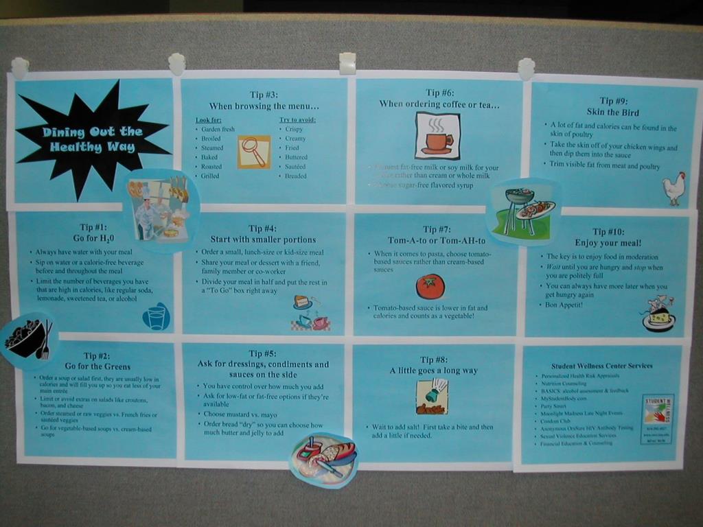 PPT - Healthy Dining Out Tips for Wellness PowerPoint Presentation ...