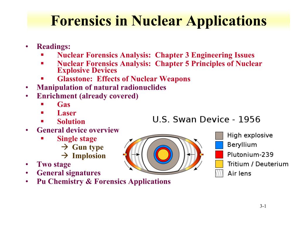 PPT - Forensics in Nuclear Applications PowerPoint Presentation, free ...