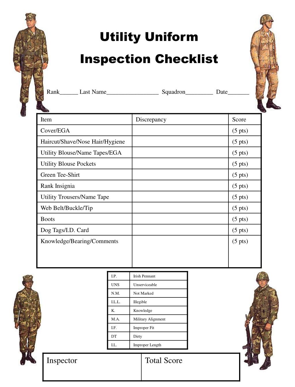 PPT - Utility Uniform Inspection Checklist PowerPoint Presentation ...