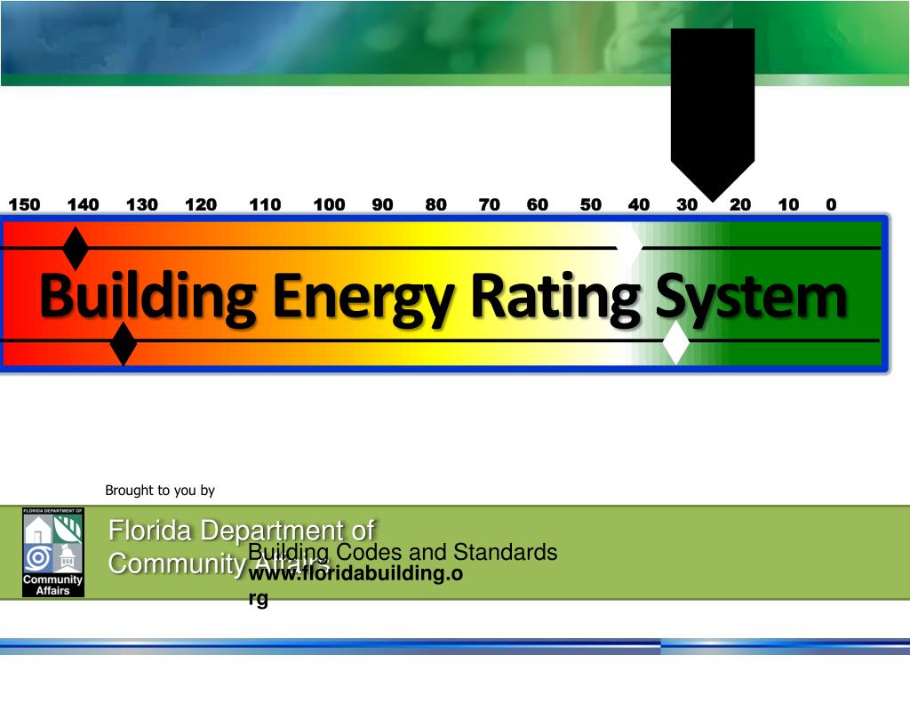 PPT - Building Energy Rating System PowerPoint Presentation, free ...