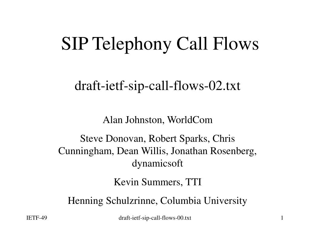 PPT - SIP Telephony Call Flows PowerPoint Presentation, free download ...
