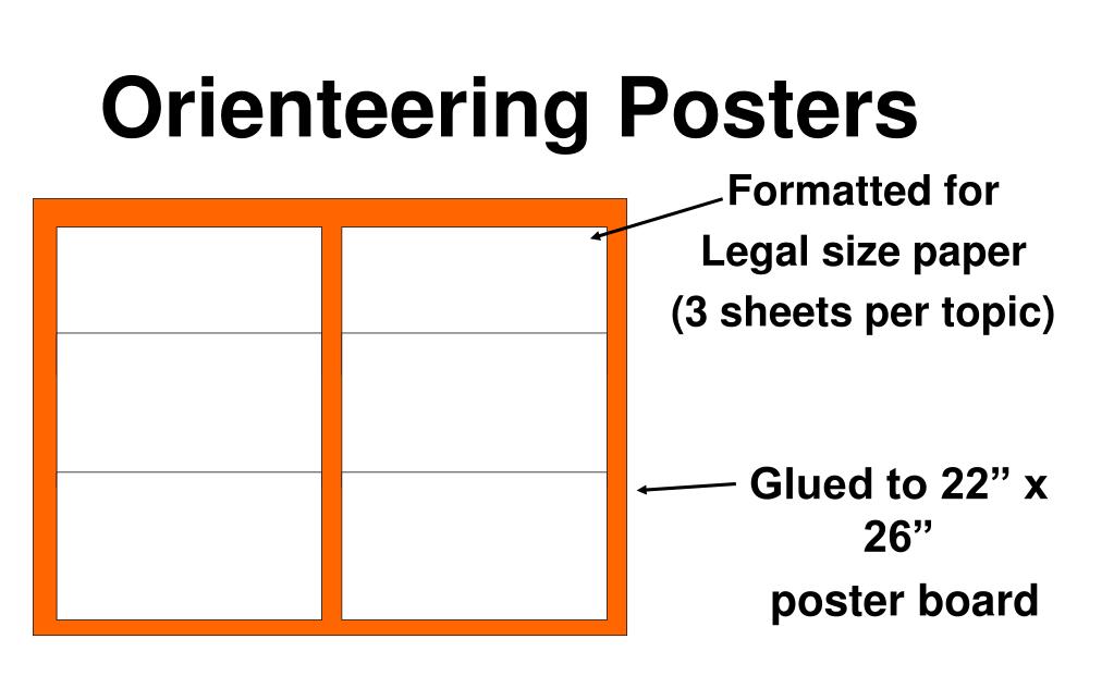 PPT - Orienteering Posters PowerPoint Presentation, free download - ID ...