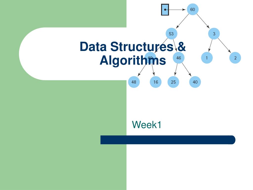 PPT - Data Structures & Algorithms PowerPoint Presentation, free ...