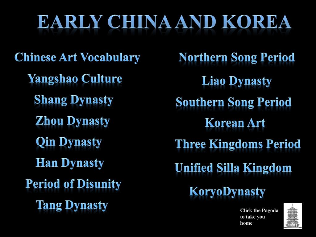 PPT - Chinese Art Vocabulary PowerPoint Presentation, free download ...