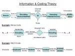 PPT - Information and Coding Theory Introduction PowerPoint ...