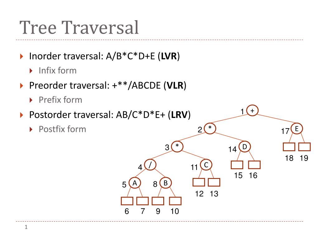 PPT - Tree Traversal PowerPoint Presentation, free download - ID:1065361