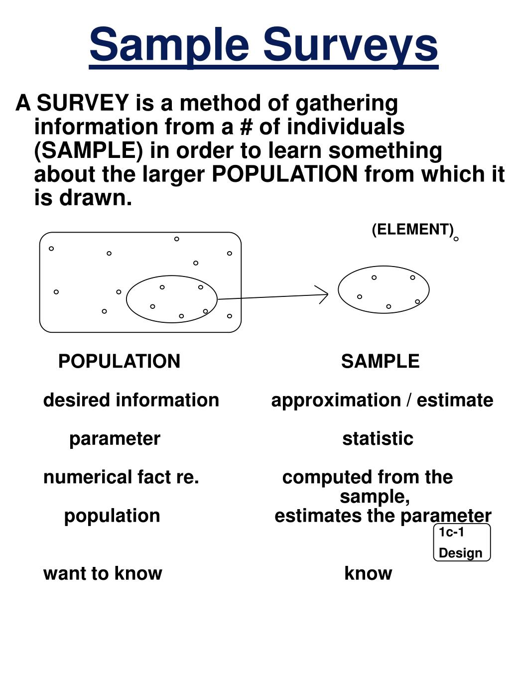 PPT - Sample Surveys PowerPoint Presentation, free download - ID:1082386