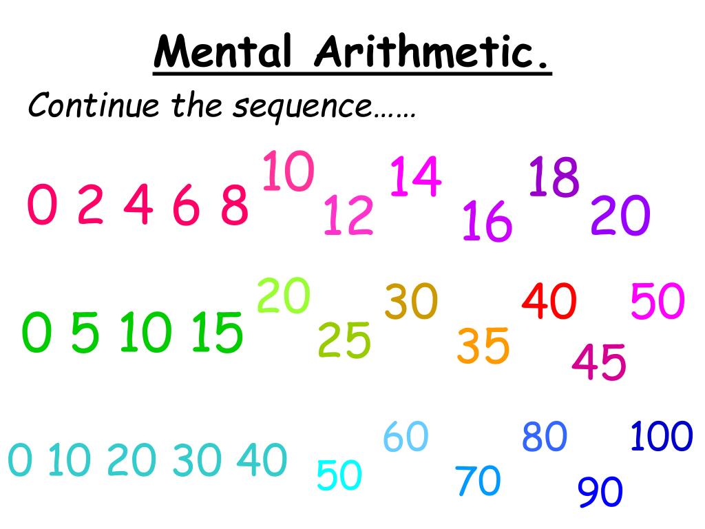 PPT - Mental Arithmetic. PowerPoint Presentation, free download - ID ...