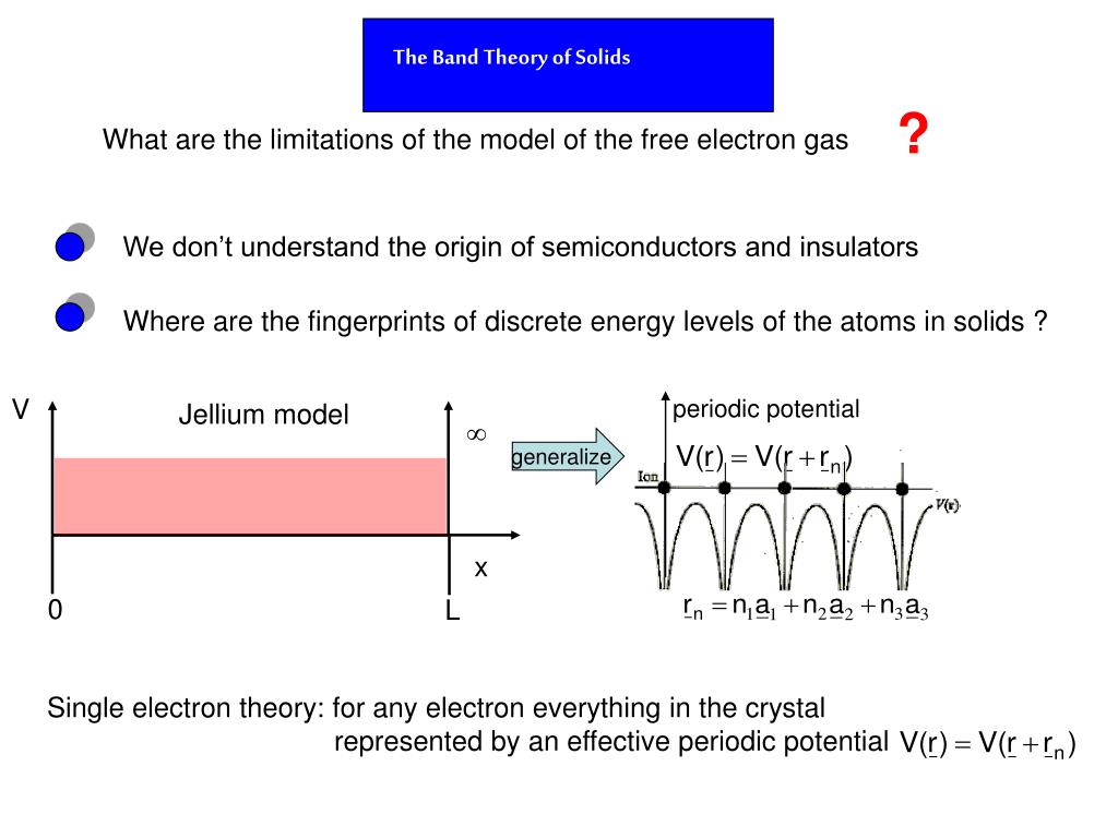 PPT - The Band Theory of Solids PowerPoint Presentation, free download ...