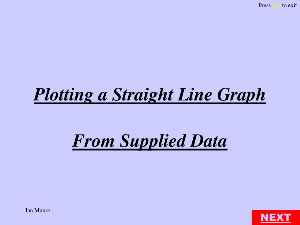 PPT - Plotting a Straight Line Graph PowerPoint Presentation, free ...