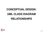 PPT - UML Class Diagram PowerPoint Presentation, free download - ID:629097