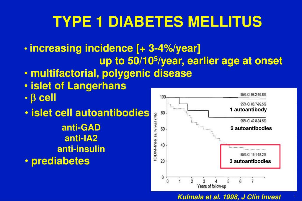 PPT - TYPE 1 DIABETES MELLITUS PowerPoint Presentation, free download ...
