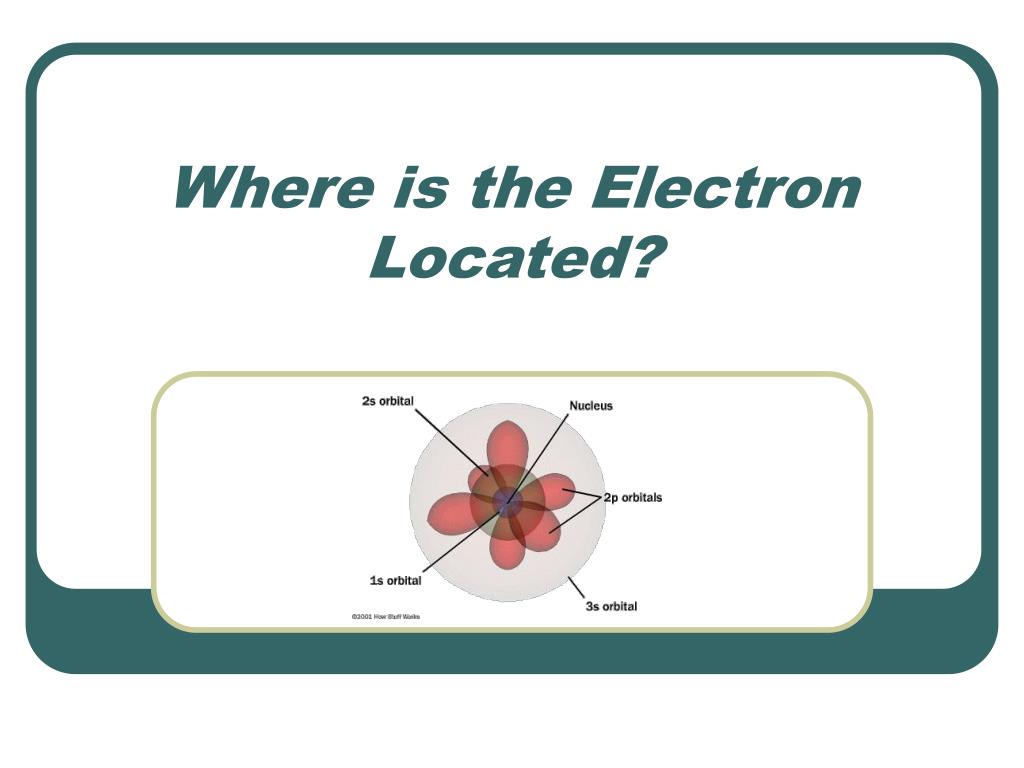 PPT - Where is the Electron Located? PowerPoint Presentation, free ...