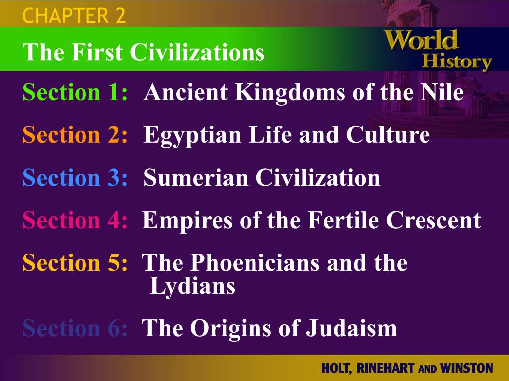 PPT - CHAPTER 2 PowerPoint Presentation, free download - ID:1113553