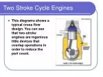 PPT - Principles of Engine Operation, Two- and Four-Stroke Engines ...