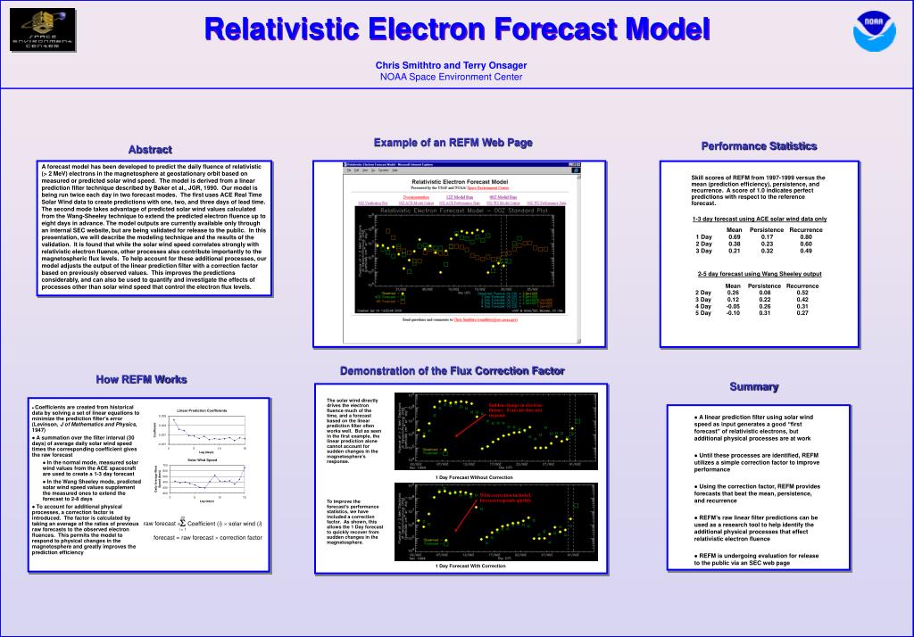 PPT - Relativistic Electron Forecast Model: Prediction Efficiency and ...
