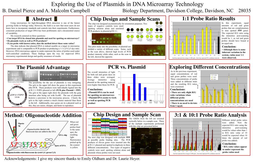 PPT - Abstract PowerPoint Presentation, free download - ID:1120960