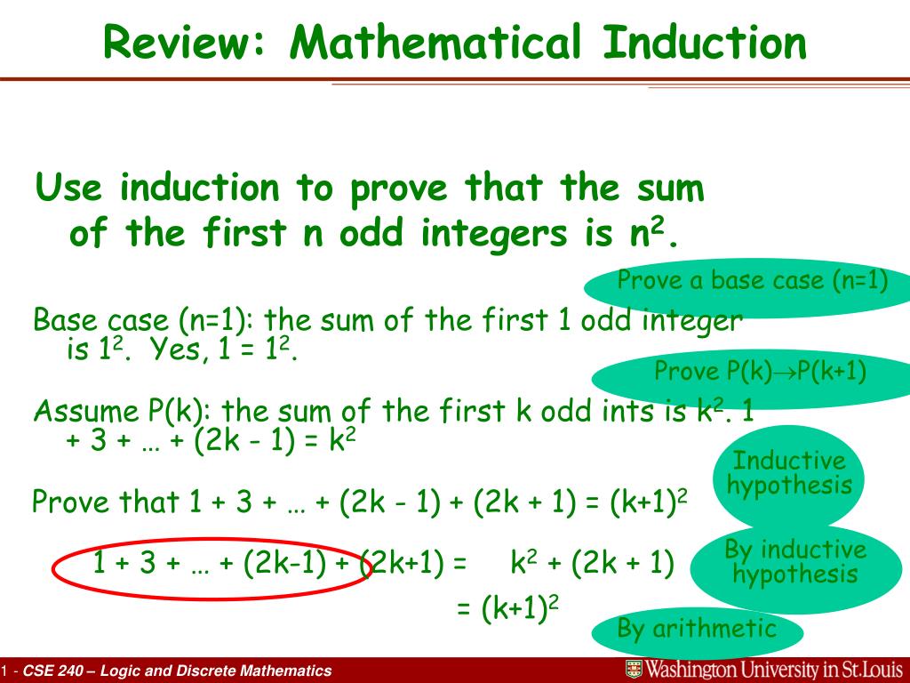 PPT - Review: Mathematical Induction PowerPoint Presentation, free ...