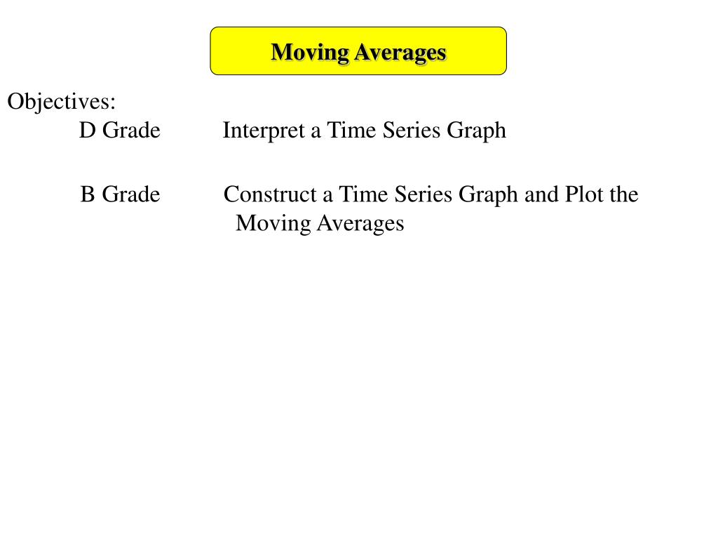 PPT - Moving Averages PowerPoint Presentation, free download - ID:1128254