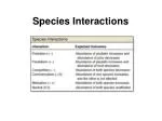 PPT - Species Interactions PowerPoint Presentation, free download - ID ...
