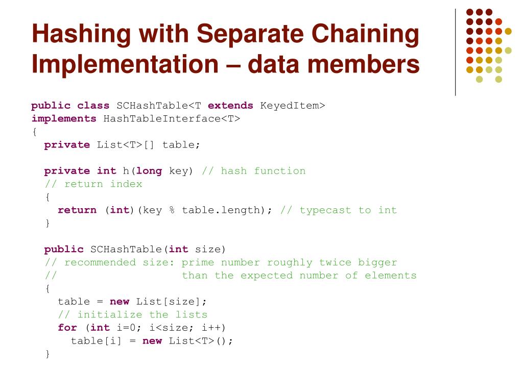PPT - Hashing with Separate Chaining Implementation – data members ...