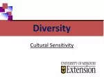 PPT - Cultural Sensitivity Training PowerPoint Presentation, free ...