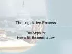 PPT - Legislative Process 101 PowerPoint Presentation, free download ...