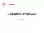 PPT - Guide to Writing Executive Core Qualifications (ECQs) PowerPoint ...