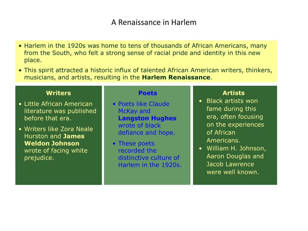 PPT - The Harlem Renaissance: A Cultural Awakening of African American ...