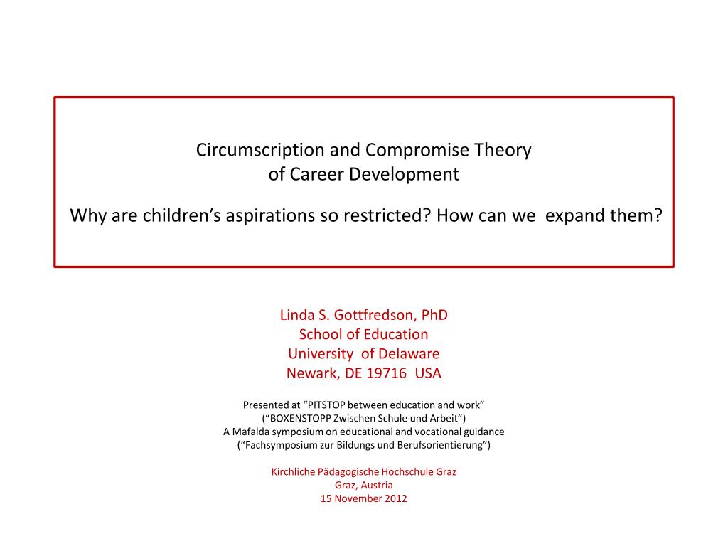 PPT - Circumscription and Compromise Theory of Career Development Why ...