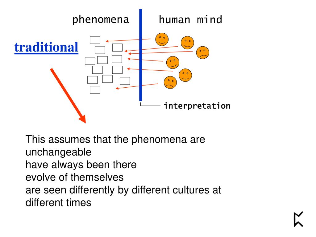 PPT - phenomena PowerPoint Presentation, free download - ID:1159386