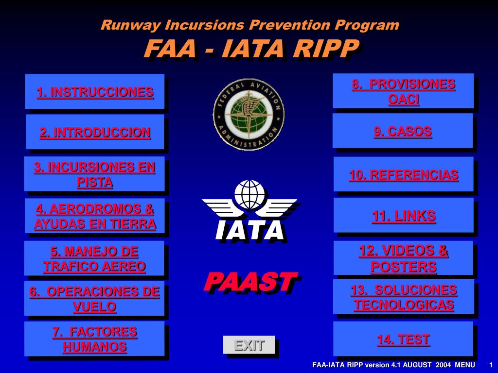 PPT - Airfield Safety: Prevention Program for Runway Incursions ...