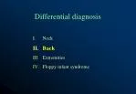 PPT - The Differential Diagnosis of The Red Eye PowerPoint Presentation ...