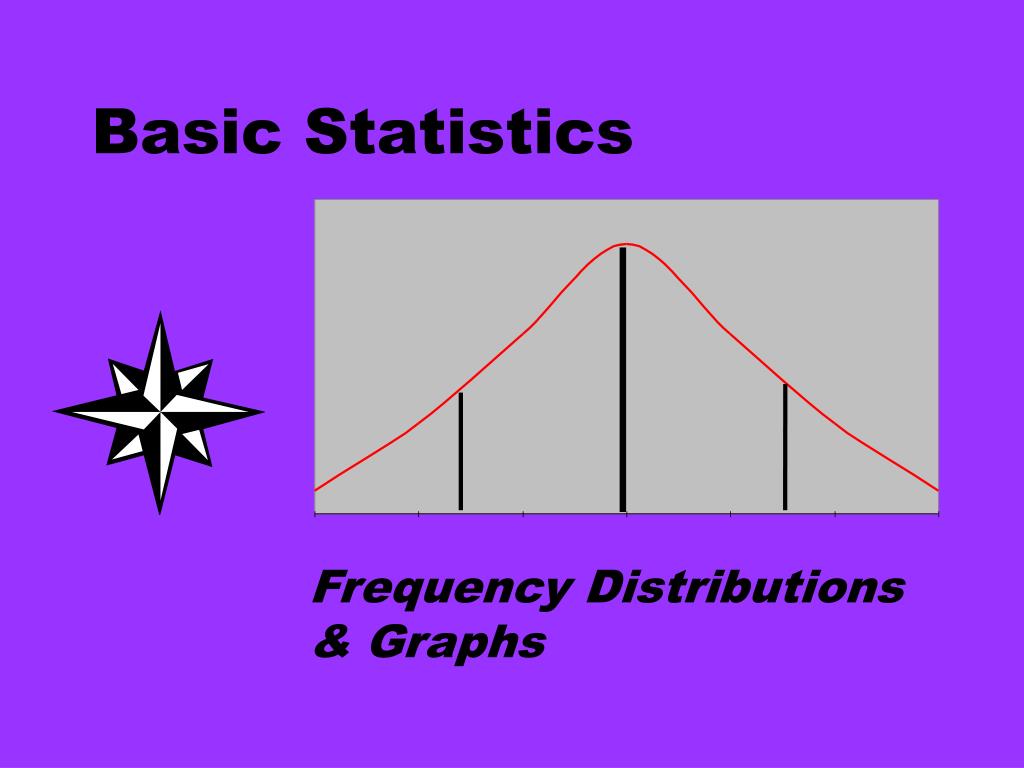 PPT - Basic Statistics PowerPoint Presentation, free download - ID:1172006