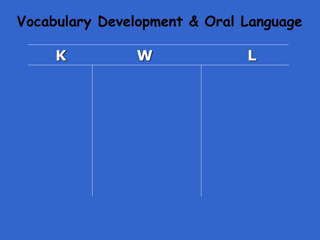 PPT - Vocabulary Development & Oral Language PowerPoint Presentation ...