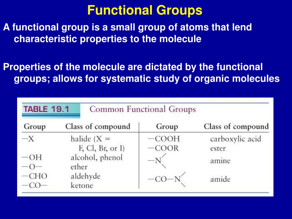 PPT - Functional Groups PowerPoint Presentation, free download - ID:1188846