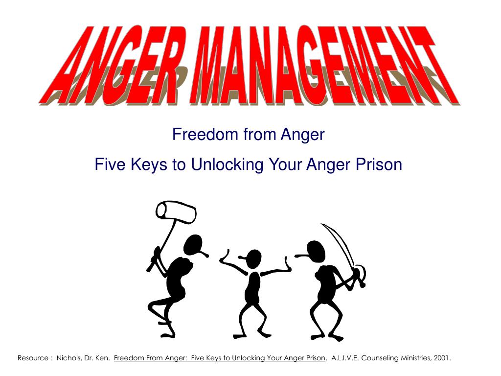 PPT - ANGER MANAGEMENT PowerPoint Presentation, free download - ID:1189439