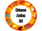 PPT - Chinese Zodiac PowerPoint Presentation, free download - ID:1384931