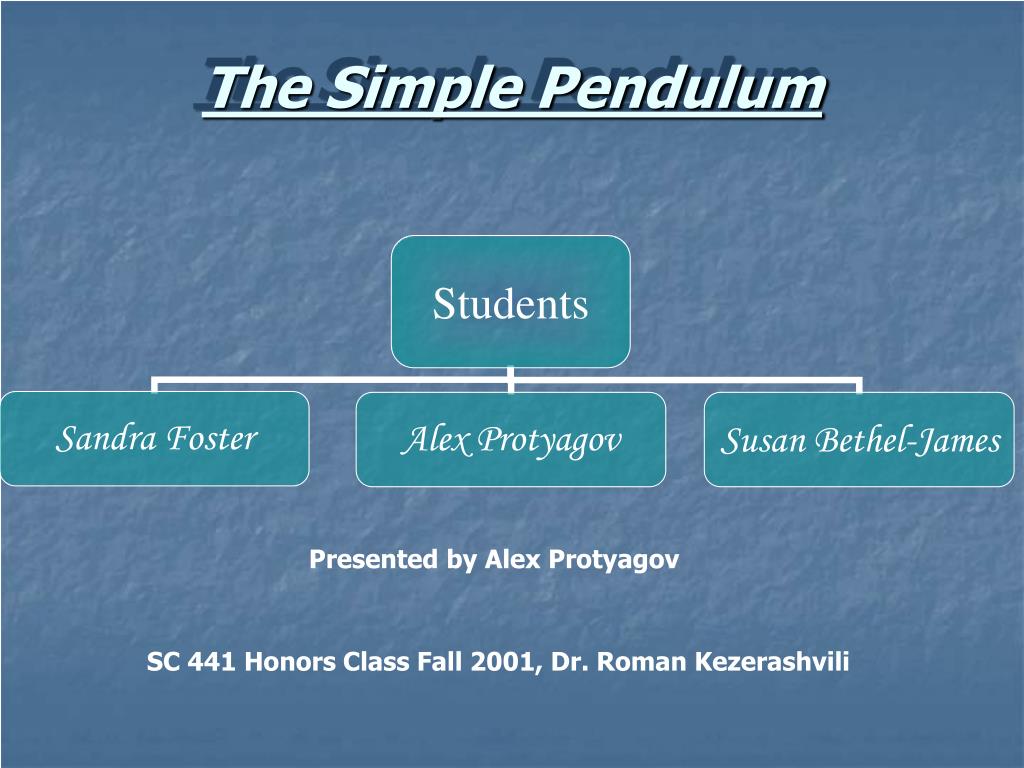 PPT - The Simple Pendulum PowerPoint Presentation, free download - ID ...