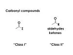 PPT - Carbonyl Compounds PowerPoint Presentation, free download - ID:667084