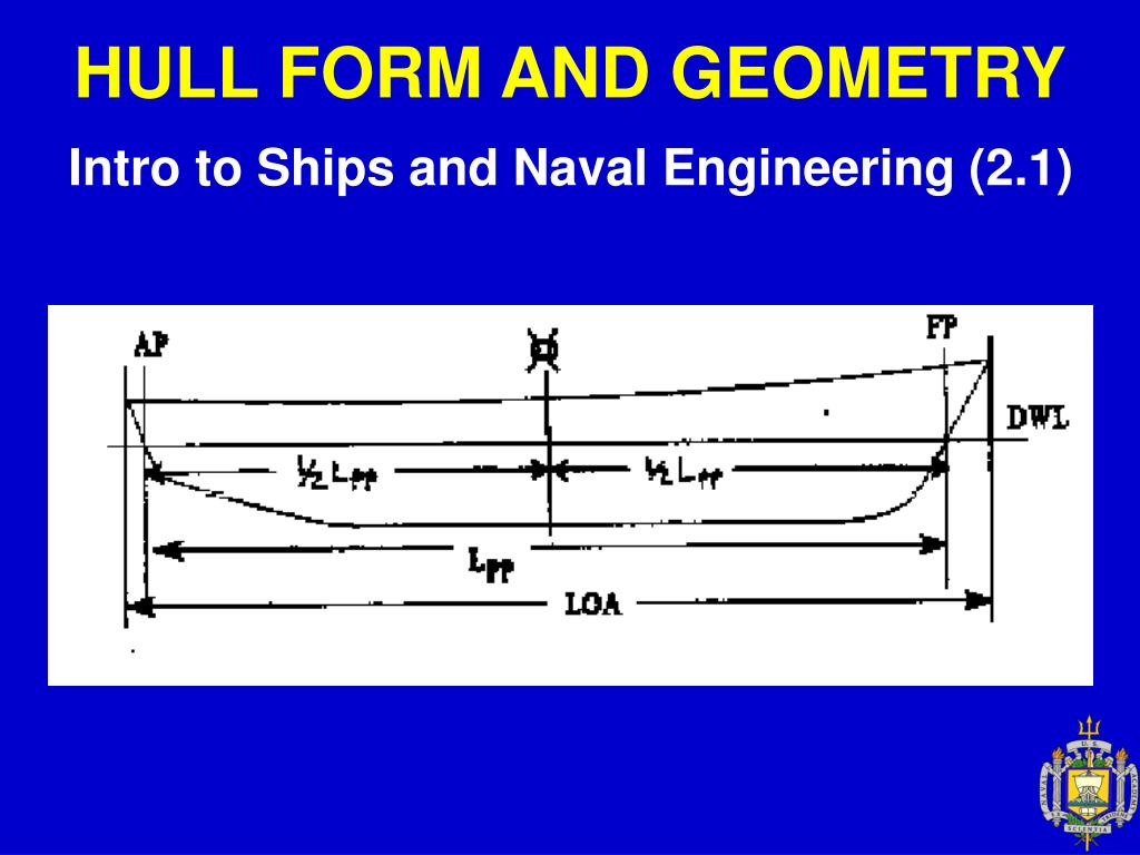 PPT - HULL FORM AND GEOMETRY PowerPoint Presentation, free download ...