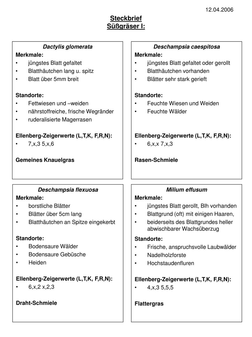 PPT - Steckbrief Süßgräser I: PowerPoint Presentation, free download ...