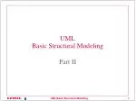 PPT - Basic Structural Modeling with UML2 PowerPoint Presentation, free ...