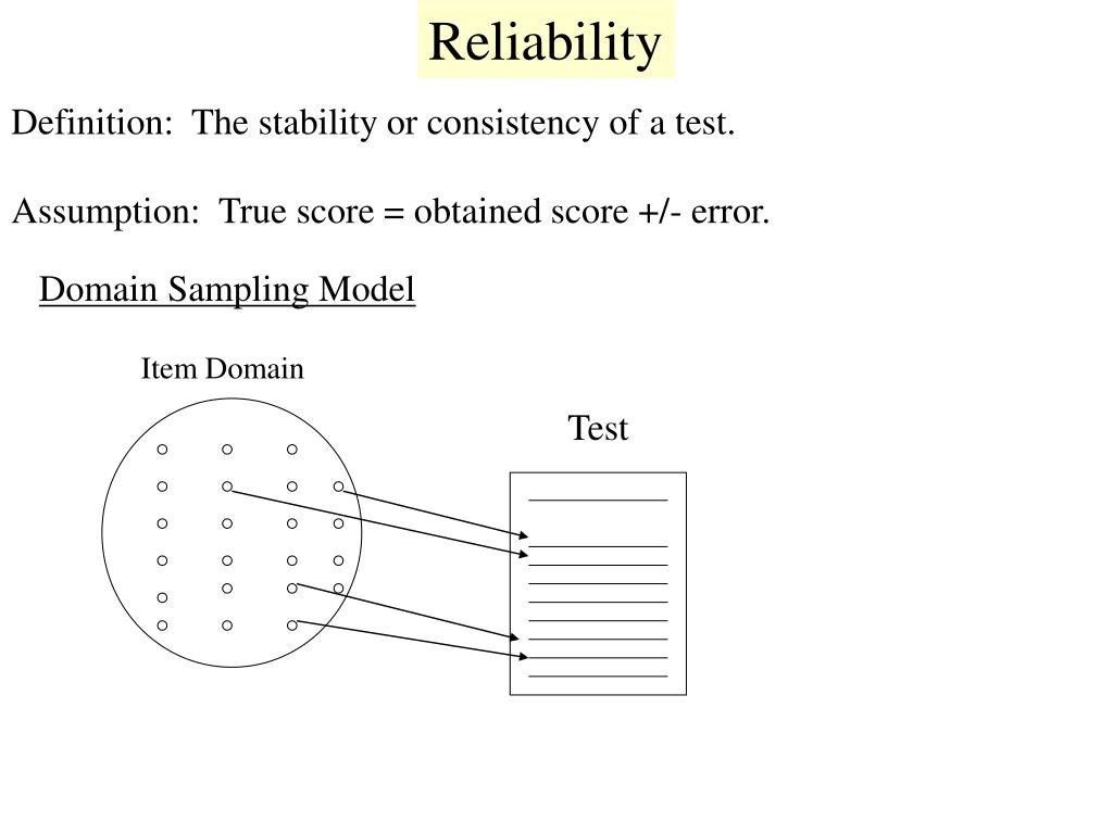 PPT - Reliability PowerPoint Presentation, free download - ID:1215121