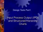 PPT - Modules, Hierarchy Charts, and Documentation PowerPoint Presentation - ID:268866