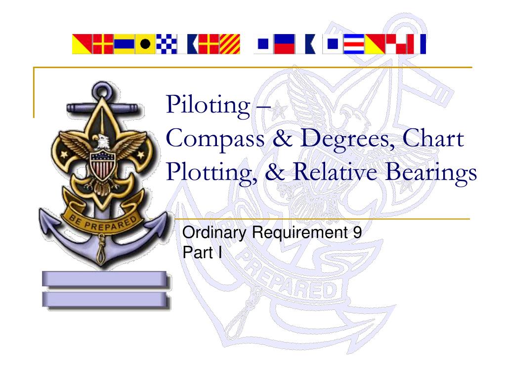 PPT - Piloting – Compass & Degrees, Chart Plotting, & Relative Bearings ...