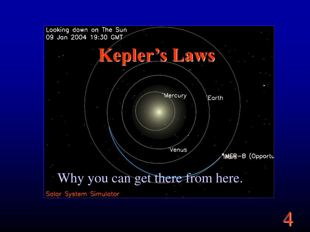 PPT - Kepler’s Laws PowerPoint Presentation, free download - ID:1223601
